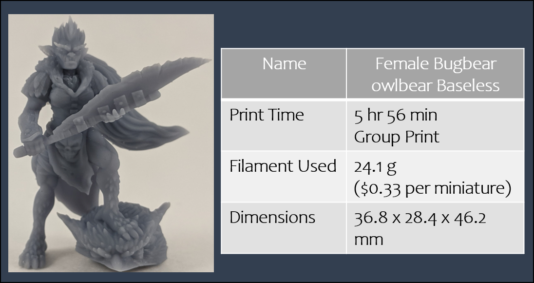 female-bugbear-owlbear-baseless – Crazmadsci