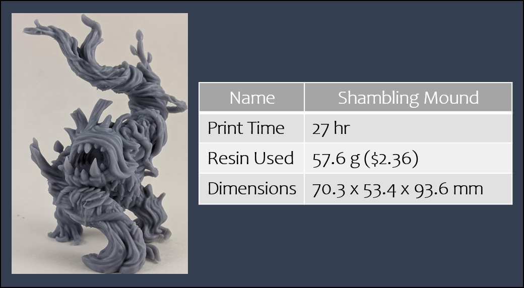 shambling-mound – Crazmadsci